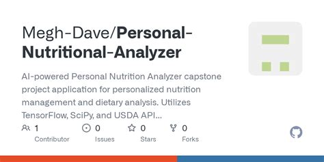 Github Megh Davepersonal Nutritional Analyzer Ai Powered Personal Nutrition Analyzer