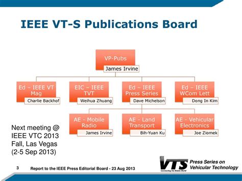 IEEE Press Series On Vehicular Technology Ppt Download