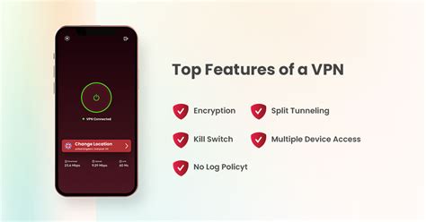 Symlex Vpn Conquer The Great Firewall In China Using Vpn