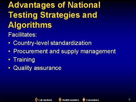 Module 4 Hiv Testing Strategies And Algorithms Learning