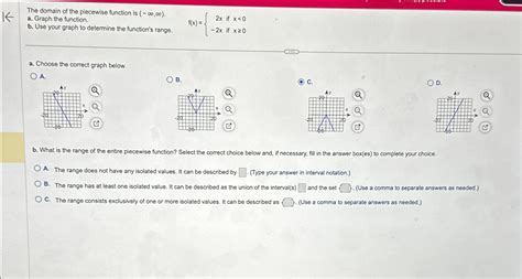 Solved The Domain Of The Piecewise Function Is ∞∞a