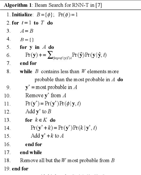 Table I From Accelerating Rnn Transducer Inference Via Adaptive