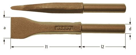 Pneumatic Scaling Chisel Ampco Safety Tools
