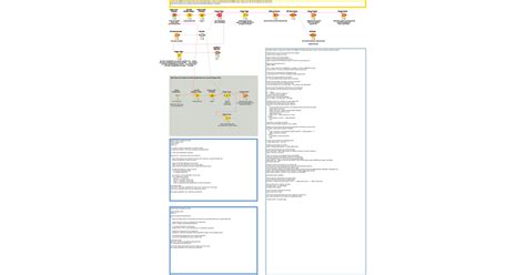 Use The New Knime 46 Python Script Node And Bundled Python Version To Read Parquet File Into
