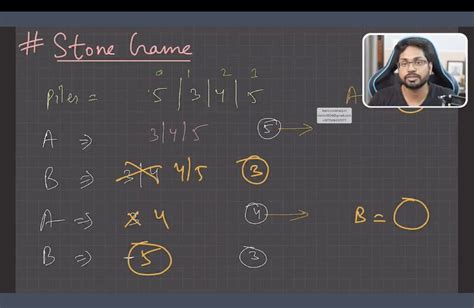 Rishi Mehta On Linkedin Dsachallenge Day193 Dynamicprogramming