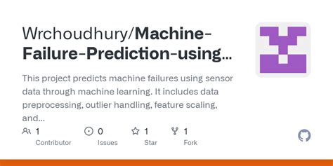 Github Wrchoudhury Machine Failure Prediction Using Sensor Data This Project Predicts Machine