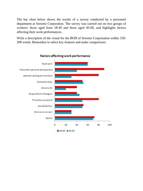 Writing Task Data Description Pdf