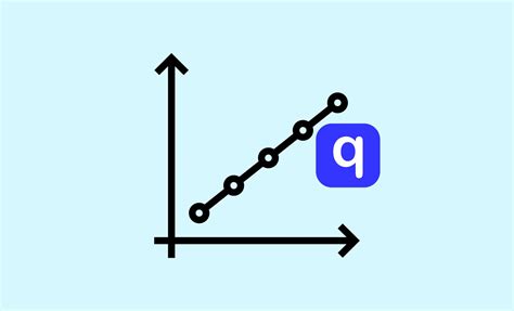 Direct And Inverse Proportion P1 • Maths Gcse Co Uk