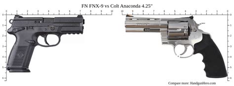FN FNX Vs Colt Anaconda Size Comparison Handgun Hero