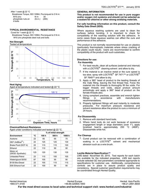 Loctite 577 Tds Pdf Chemistry Science