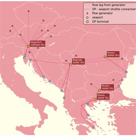 Milp Model Output For The First Scenario Download Scientific Diagram