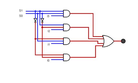 2 Combinational Logic Circuit Mhalder