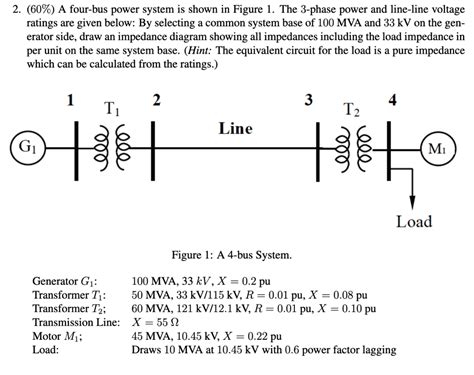 Solved A Four Bus Power System Is Shown In Figure Chegg Com