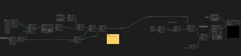 Full Screen Shader Graph Textures Moving Around Unity Engine Unity