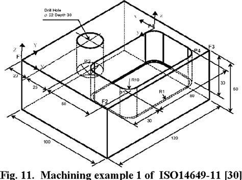 figure 1 from design and realization of a step nc compliant cnc