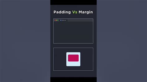Padding Vs Margin Webdesign Css Padding Margin Paddingvsmargin Youtube