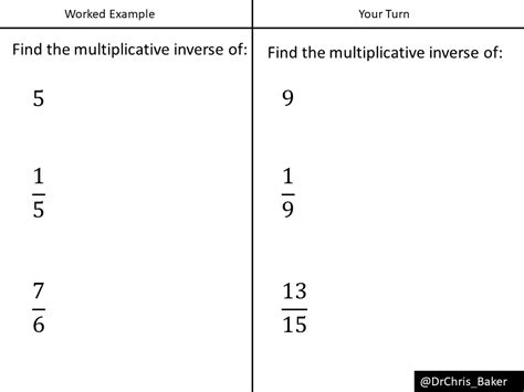 Multiplicative Inverse Variation Theory