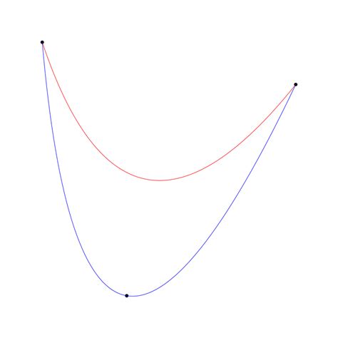 Coding Curves 08 Bézier Curves Bit 101