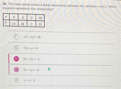 Solved 18 The Table Below Shows A Linear Relationship Between The
