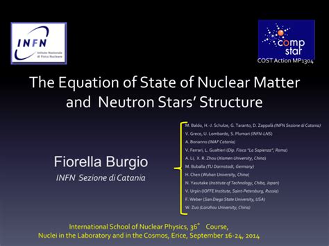 The Equation Of State Of Nuclear Matter And Neutron Star Structure