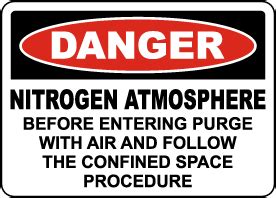 Nitrogen Signs Low Prices Ships Fast