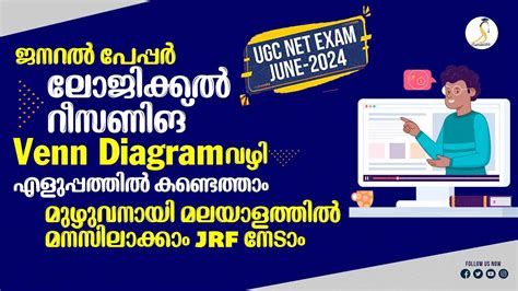 Logical Reasoning Venn Diagram Class In Malayalam Ugc Net Exam June 2024 Sure Short Pyq