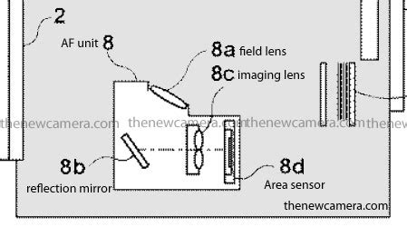 Canon Working AF Phase And Contrast AF Calibration Hybrid Viewfinders NEW CAMERA