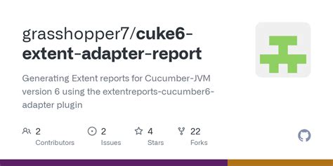 github grasshopper7 cuke6 extent adapter report generating extent