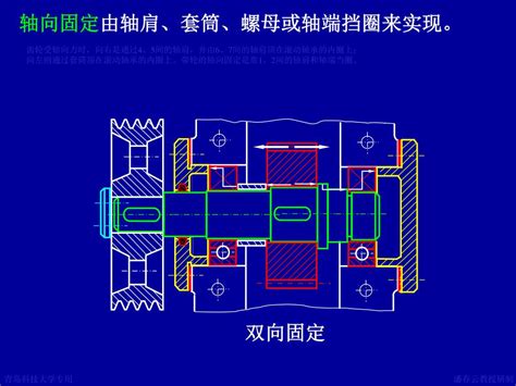 PPT 第 15 章 轴 PowerPoint Presentation free download ID 5582841