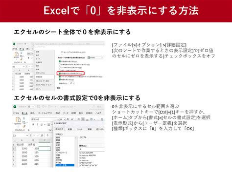 Ctrl0 の機能を理解する Windowsのガイド