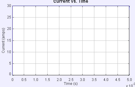 RC Circuit Physics Book