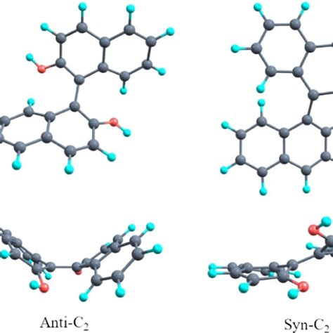 Top And Side Views Of Racemization Pathways Of Binol Download Scientific Diagram