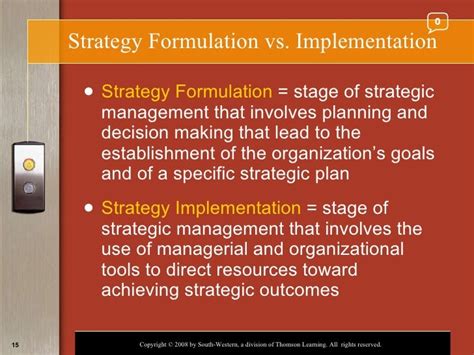Strategy Formulation And Implementation