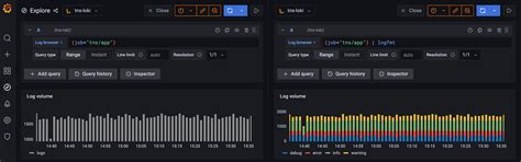 new in grafana 8 4 how to use full range log volume histograms with