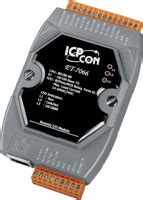 ET-7066, PET-7066 : Backplane System Technology