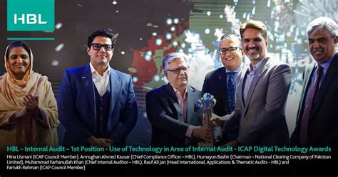 Waqas Ul Hai Khan Posted On Linkedin