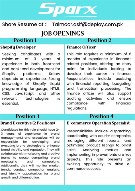 Taimoor Asif On Linkedin Share Your Resume At Taimoorasifpk 13 Comments