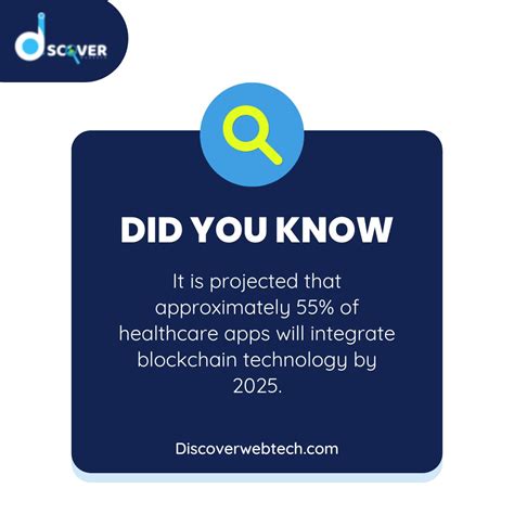 Discover Webtech Accelerating Transparency And Security Discover Webtech Redefining