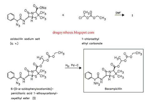 Synthesis Of Drugs Laboratory Synthesis Of Bacampicillin