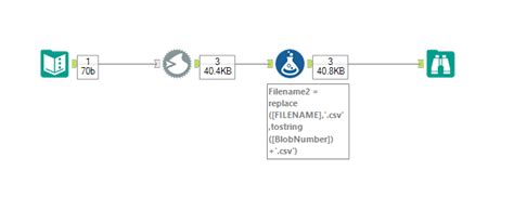 Issue With Sftp Transfer Alteryx Community