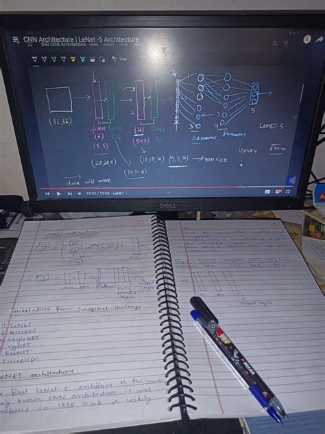 Manish Kumar Mahto On Linkedin Datascience Deeplearning Cnn