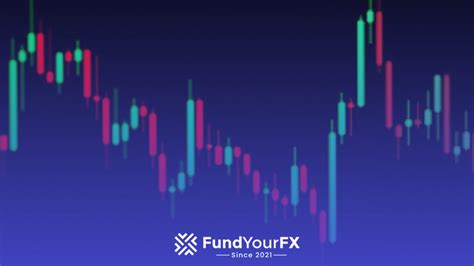 Flag Patterns Trading How To Spot Bull And Bear Flags For Profitable Setups Fundyourfx