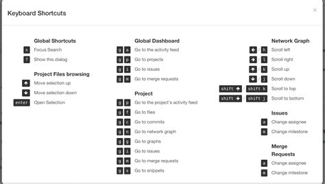 Gitlab 73 Released With Performance Improvements Gitlab