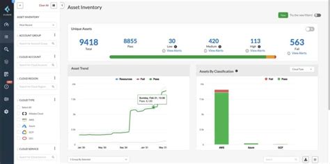11 Best Devsecops Tools For 2024 With Free Trials