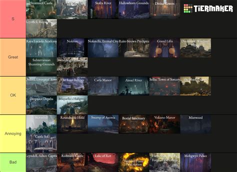 Elden Ring Levels For Areas At Kathleen Northcutt Blog