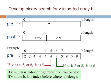 Correctness Issues And Loop Invariants Lecture 8 Cs