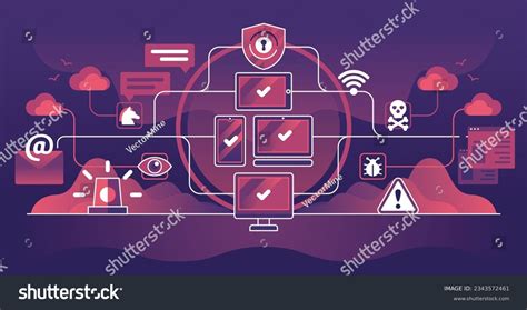497 Cyber Security Endpoints Stock Vectors And Vector Art Shutterstock