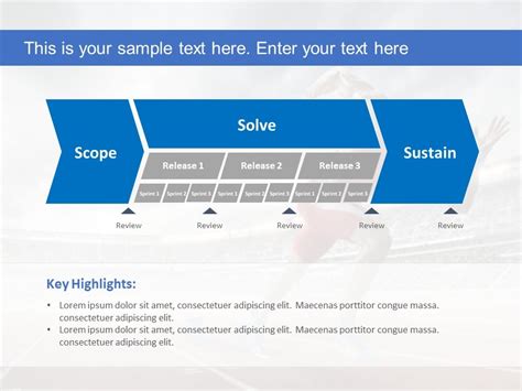 Agile Methodology Templates