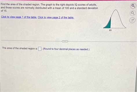 Solved Find The Area Of The Shaded Region The Graph Depicts