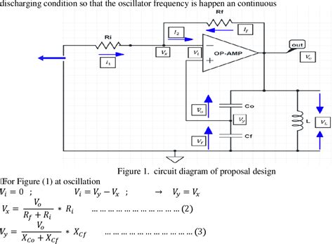 Figure From Design LC Oscillator For MF HF VHF Using Both Ideal And Practical Operation